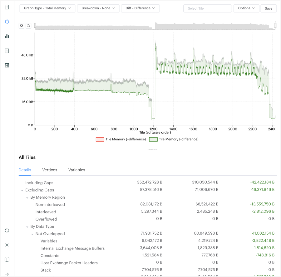 Major Update Released for Poplar Application Analysis Tool