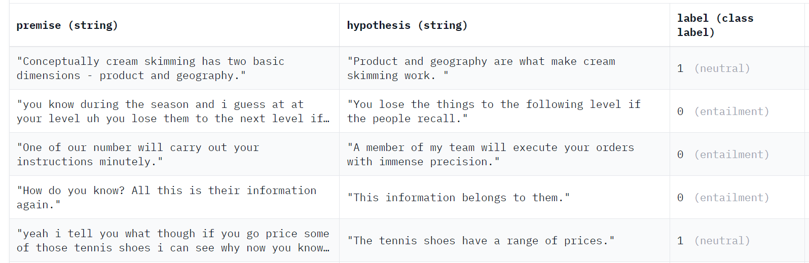 Fine-tuning Flan-T5 XXL - the powerful and efficient LLM