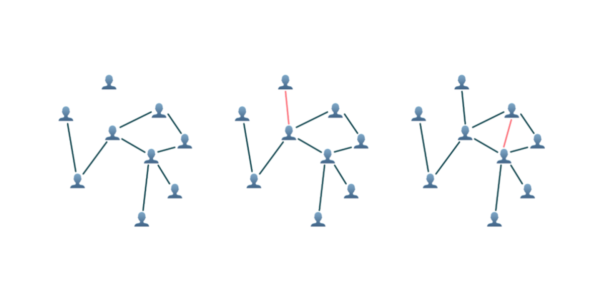 Accelerating PyG on IPUs: Unleash the Power of Graph Neural Networks Accelerating PyG on IPUs: Unleash the Power of Graph Neural Networks