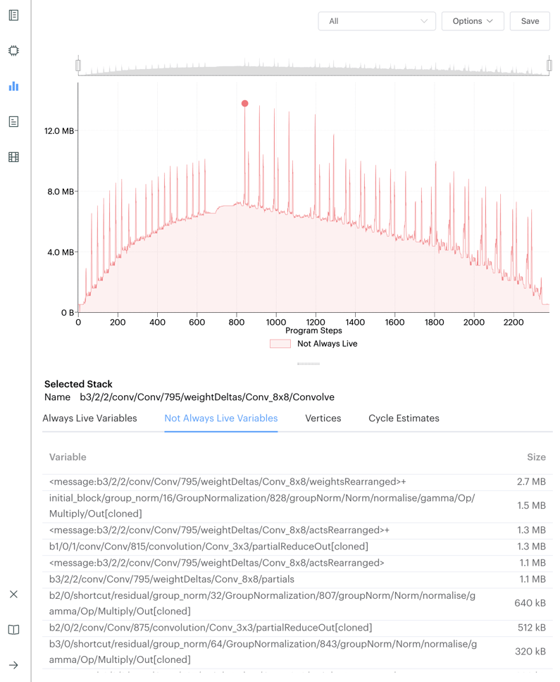 Graphcore launches new Poplar® Analysis Tool