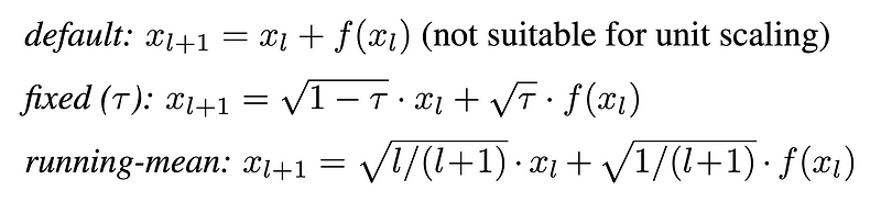 Simple FP16 and FP8 training with unit scaling